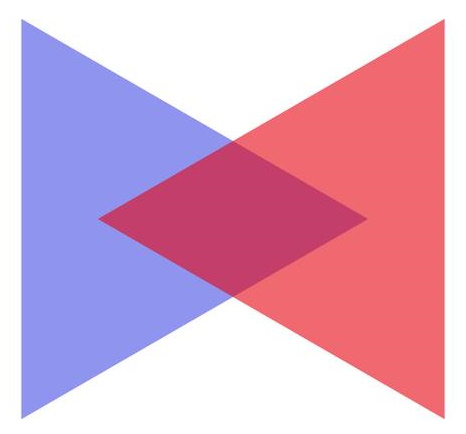 Token Goodies - TRON Dapps